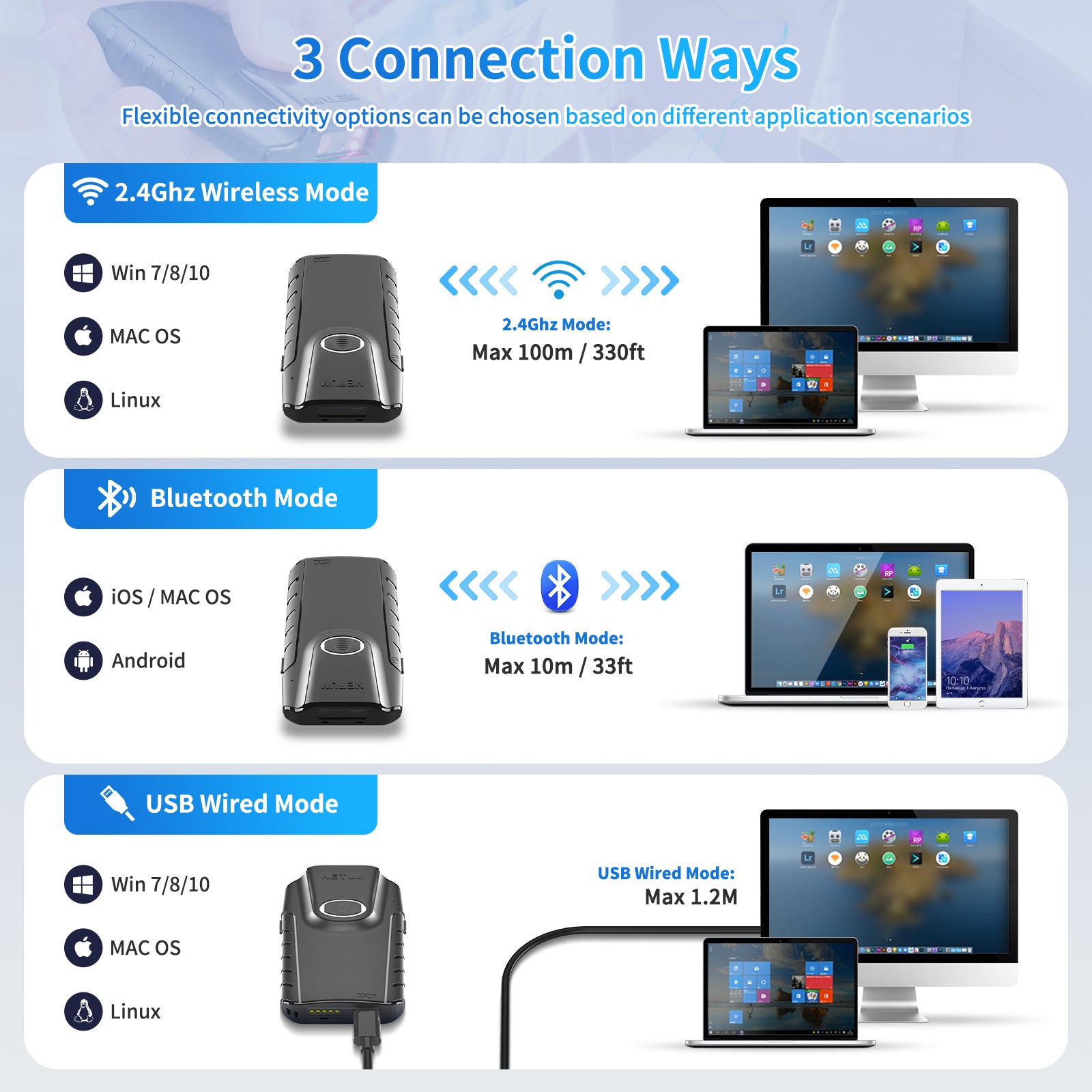NETUM E800 Bluetooth 2D Barcode Scanner Back Clip QR Bar code Reader P