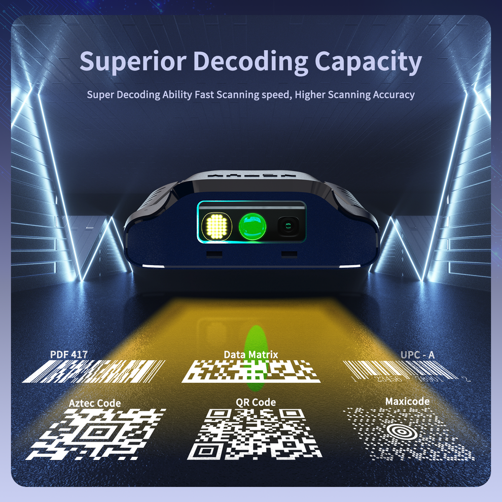 NETUM E950 Bluetooth 2D Barcode Scanner, Equipped with Zebra SE4107 2D