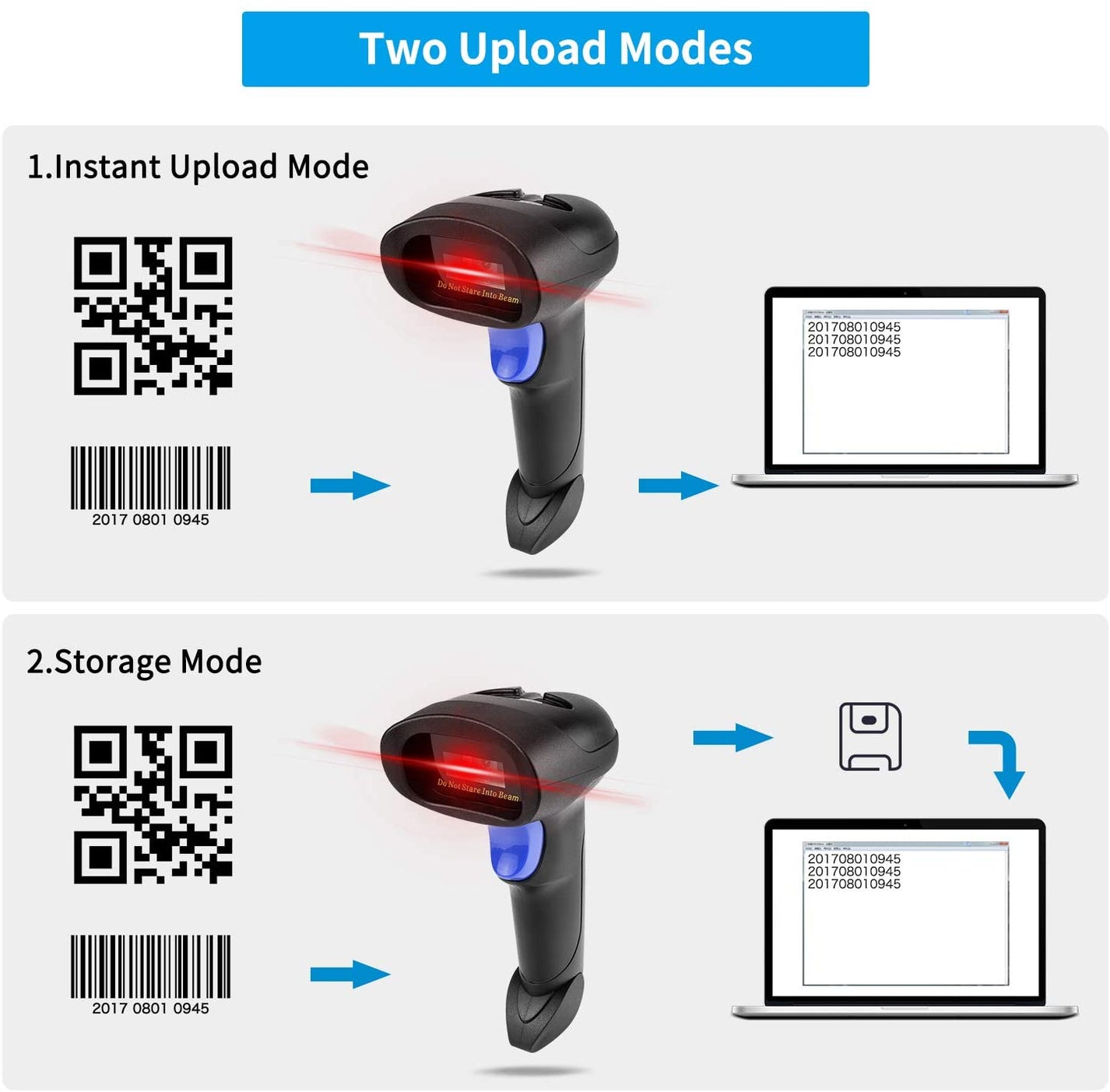 NetumScan L8S Wireless QR Barcode Scanner, 2.4G Wireless USB Automatic ...
